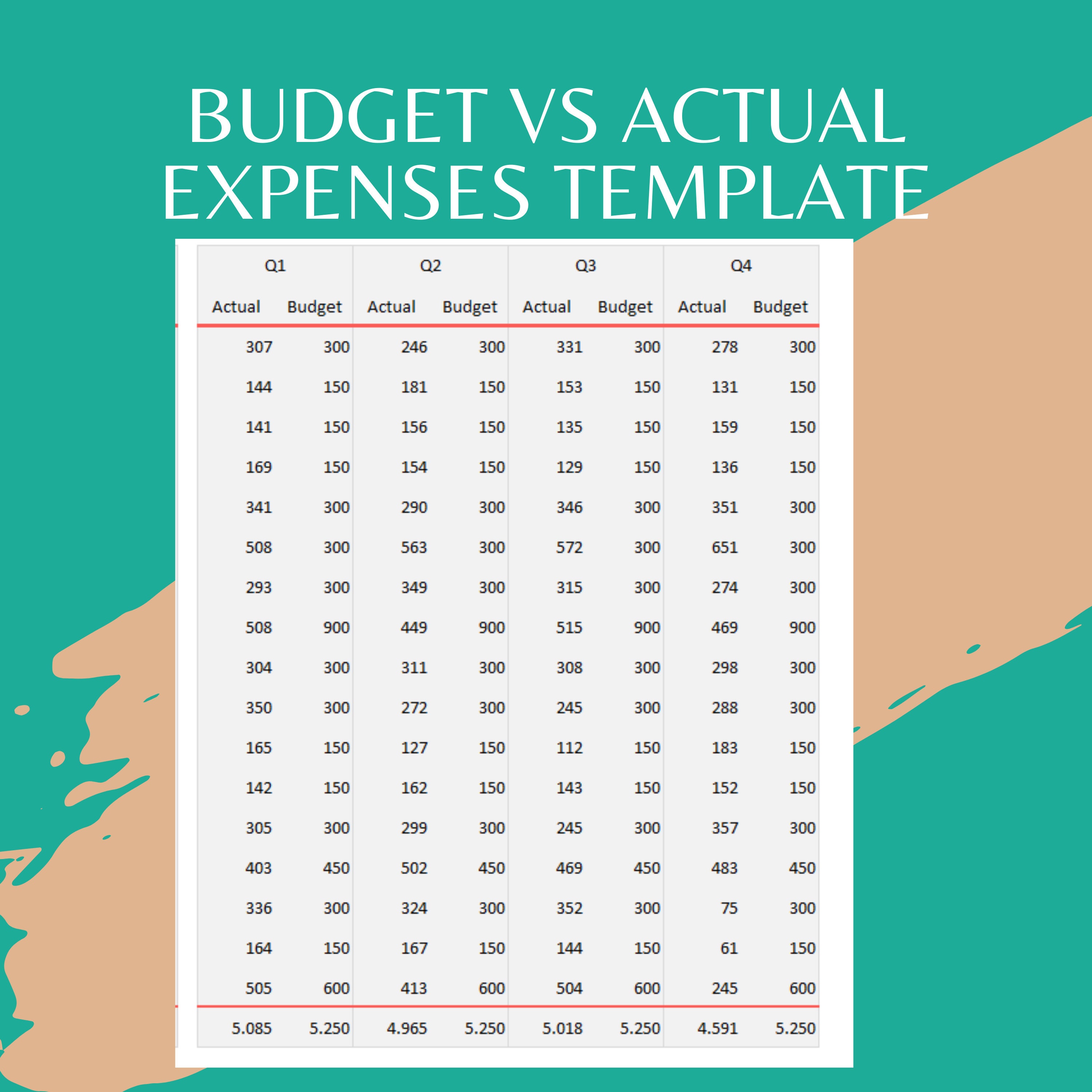 Budget Vs Actual Expenses Template - Efficient Financial Tracking ...