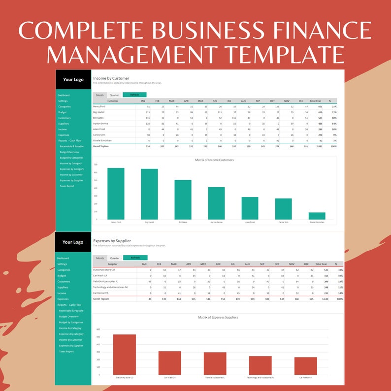 Business Finance Management Template: Financial Toolkit - Etsy
