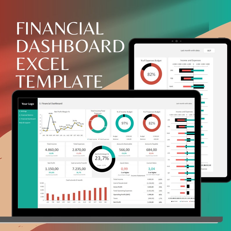 Financial Dashboard Excel Template: Streamline Finance Management - Etsy