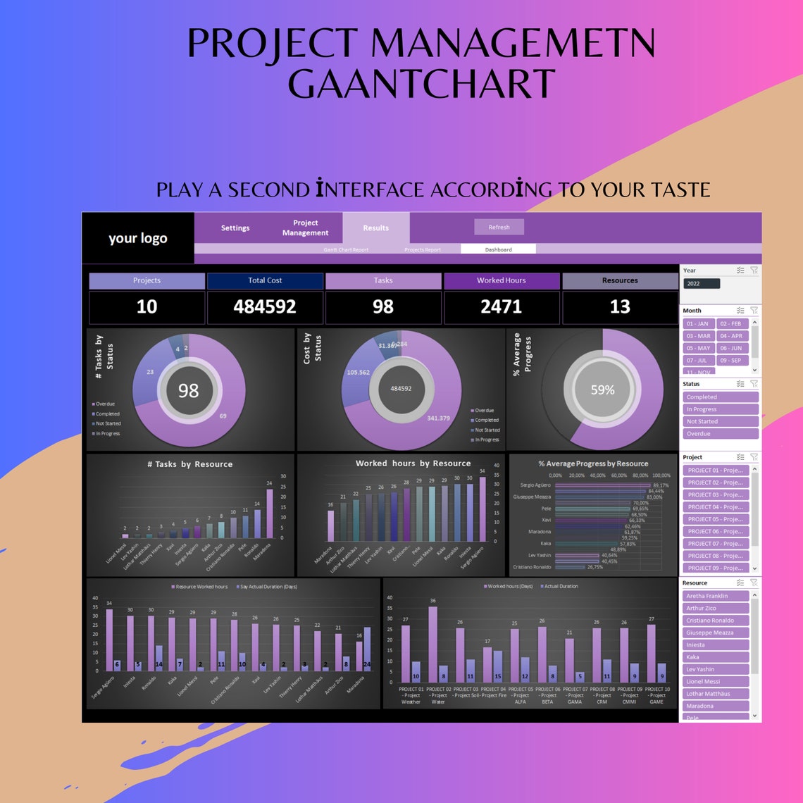 Project Management Template and Gaant Chart, Project Management Dashboard, Task Tracker, Project ...