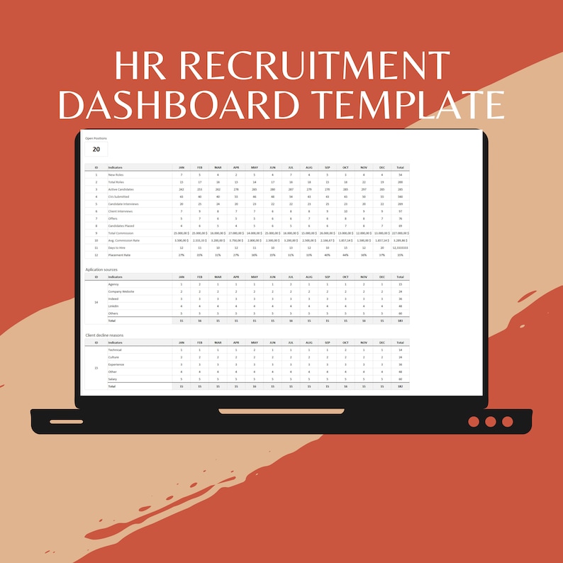 HR Recruitment Dashboard Template: Real-time Analytics - Etsy