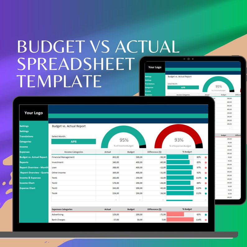 Budget Vs Actual Excel Template: Financial Analysis Spreadsheet - Etsy