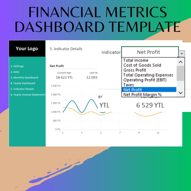 Financial Metrics Dashboard Template, Monitor Your Business Performance ...