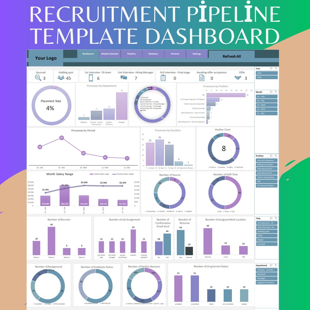 Recruitment Tracker , Human Resource Management, Recruitment Pipeline ...
