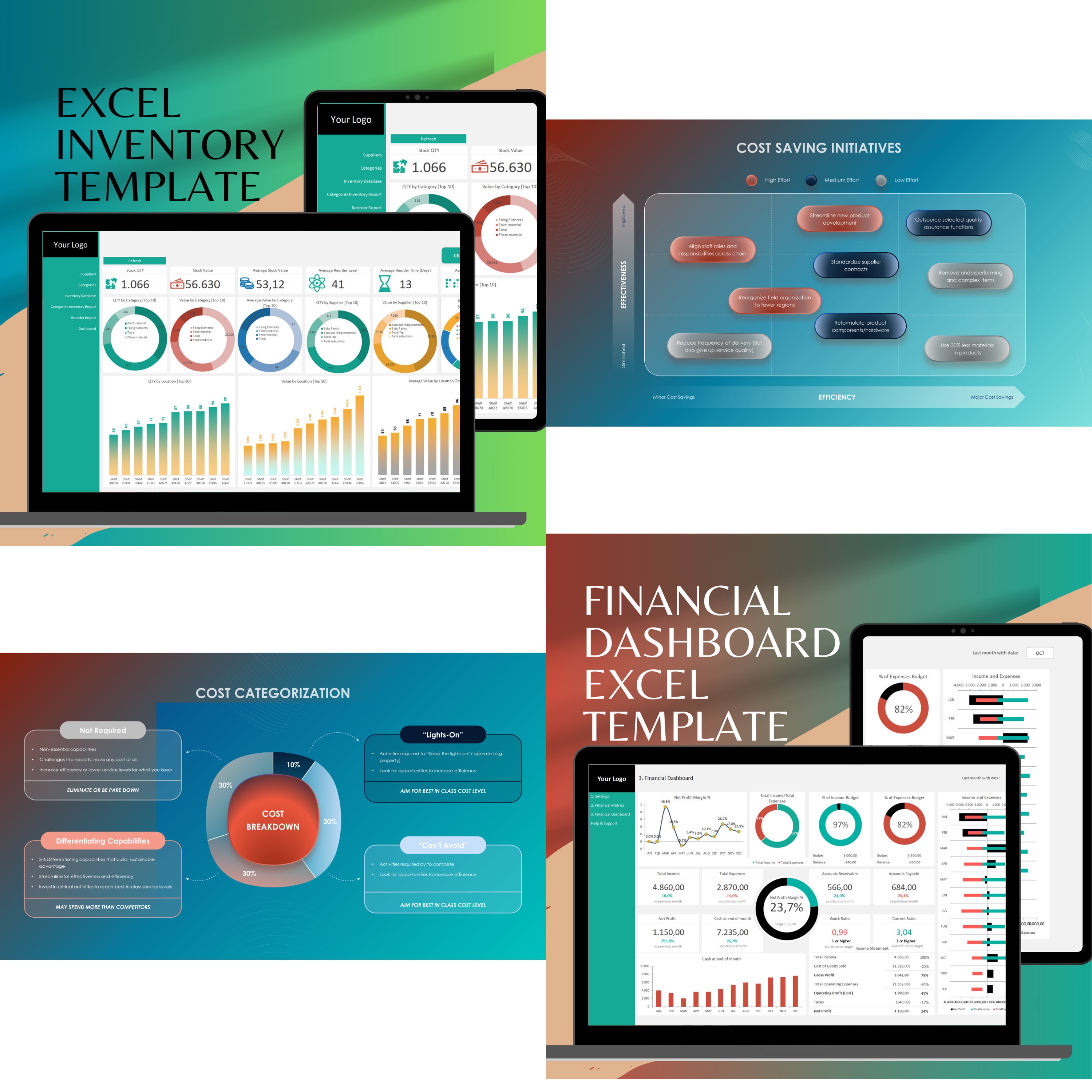 Excel Finance Management Bundle: Budget, Income, Expense, KPI ...