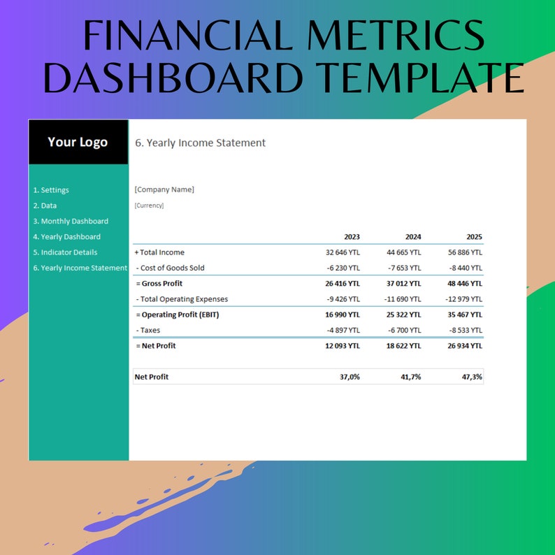 Financial Metrics Dashboard Template, Monitor Your Business Performance ...