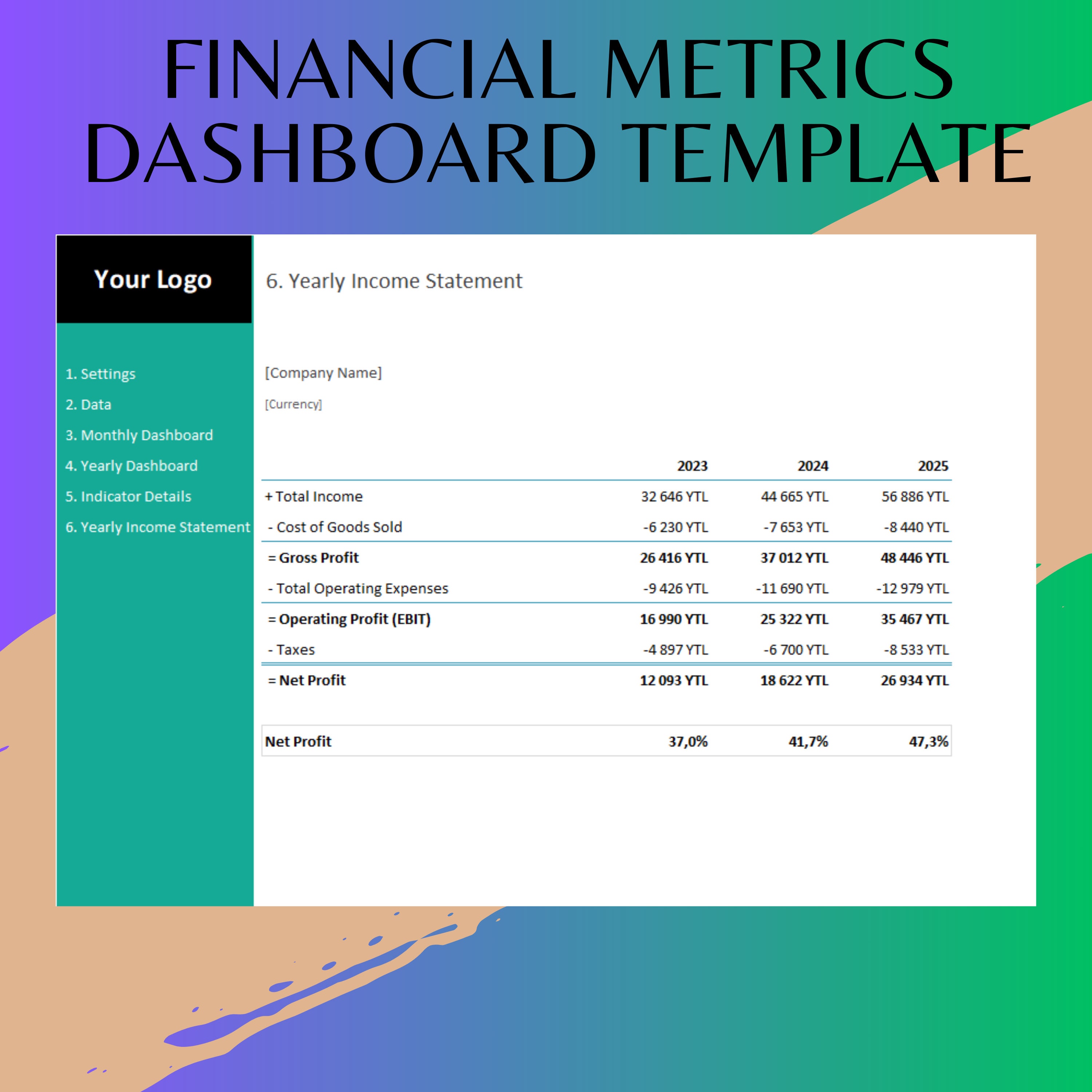 Financial Metrics Dashboard Template, Monitor Your Business Performance ...