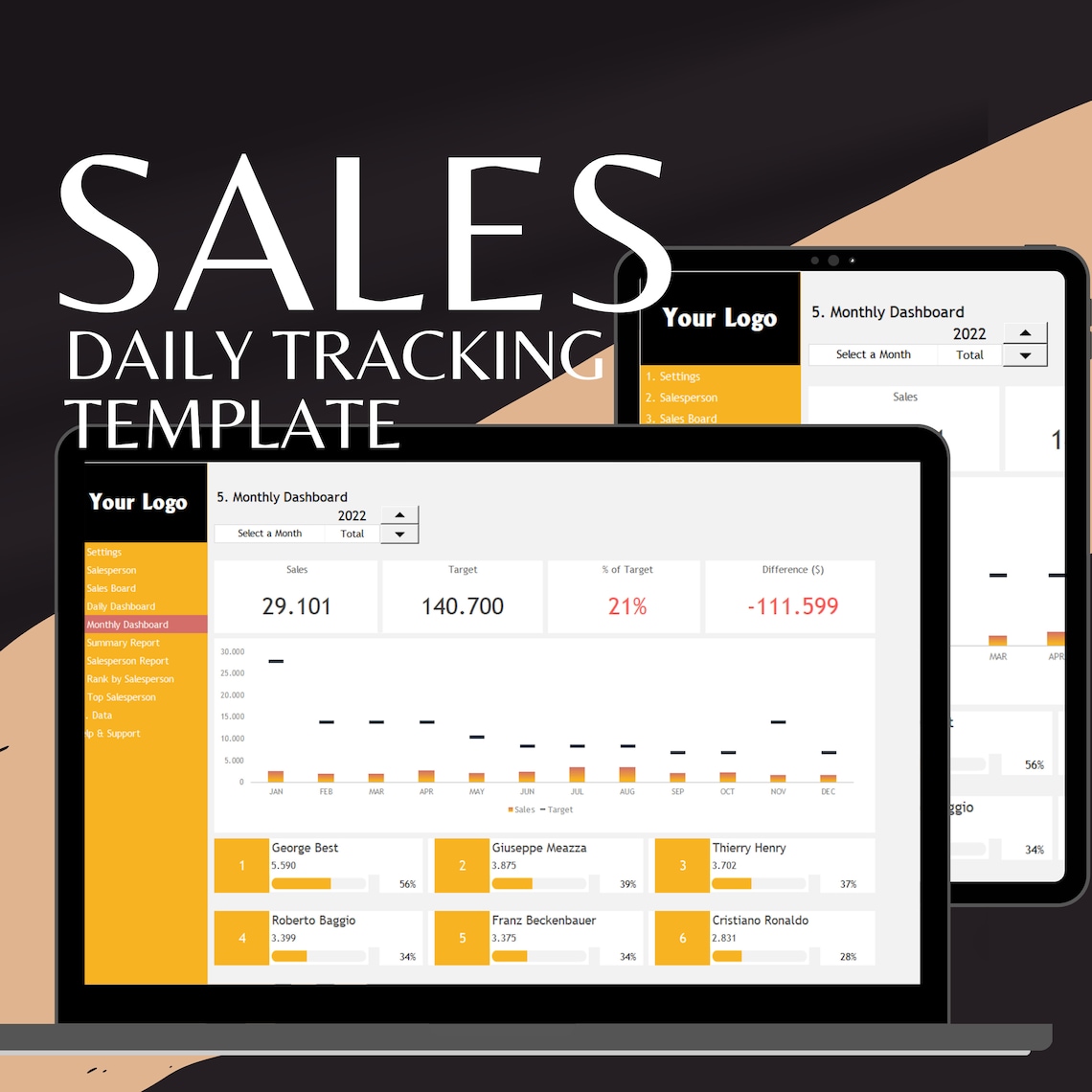 Daily Sales Tracking Template Excel | Sales Dashboard | Daily Monthly ...
