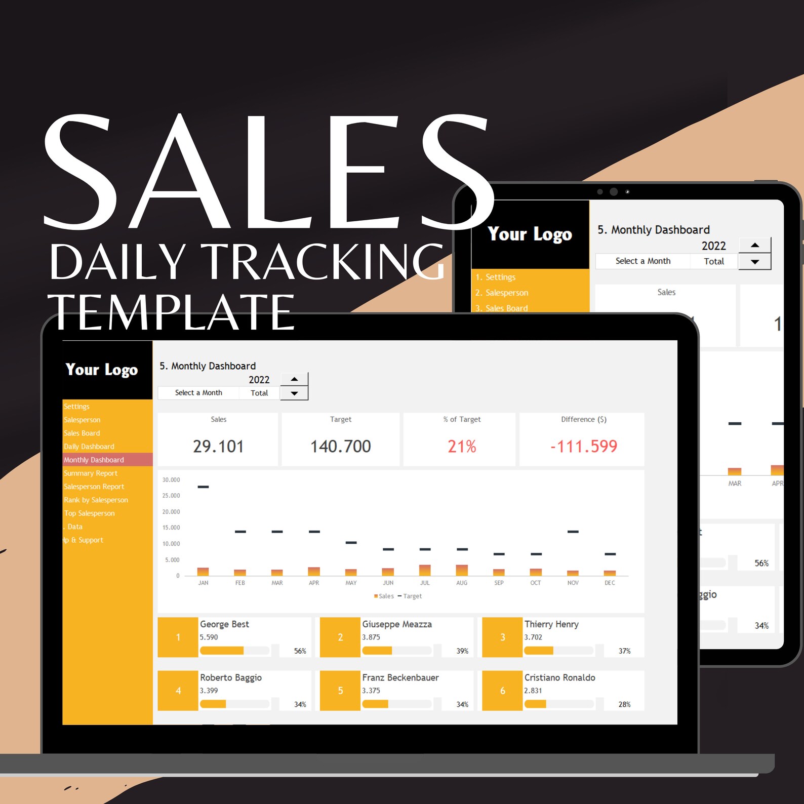 Daily Sales Tracking Template Excel | Sales Dashboard | Daily Monthly ...