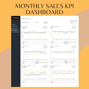 KPI Dashboard Template: Effortlessly Monitor Key Performance Indicators ...