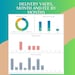 Excel Delivery Tracking Dashboard Template - Etsy