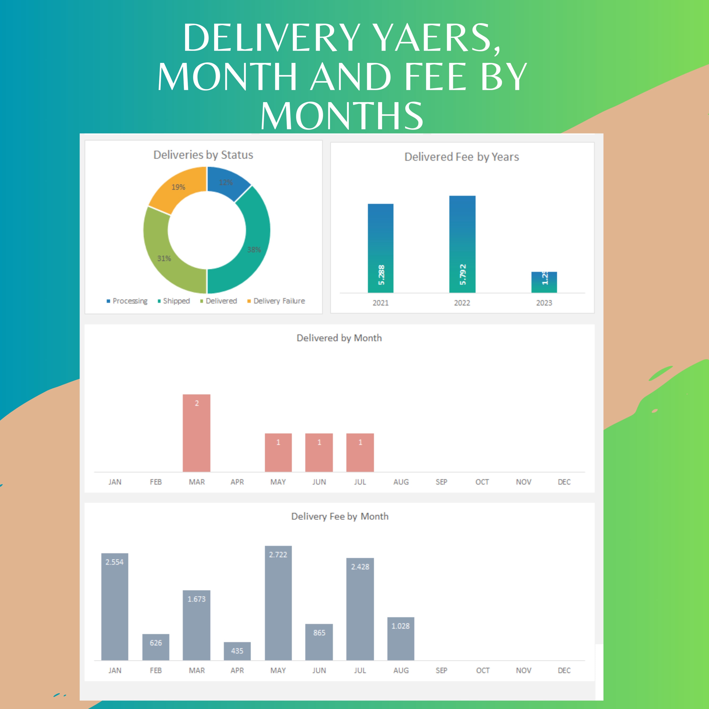 Delivery Tracking Template: Easily Track Your Deliveries and Shipments ...