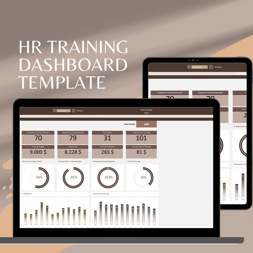 HR Training Dashboard Template, HR Training Excel Template - Etsy