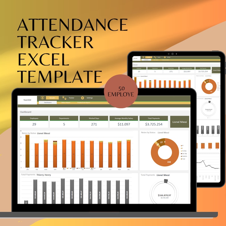 Employee Attendance Tracker: Excel Dashboard Template - Etsy