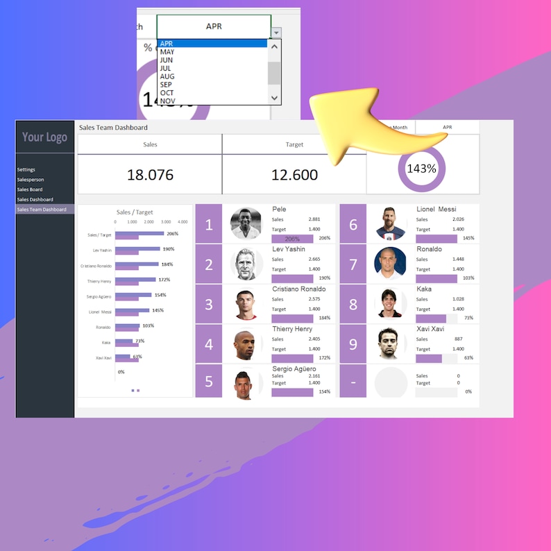 Sales Team Dashboard: Monitor Your Sales Team Performance Effectively ...