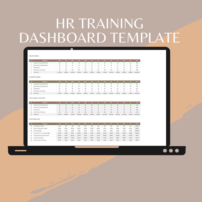 HR Training Dashboard Template, HR Training Excel Template - Etsy