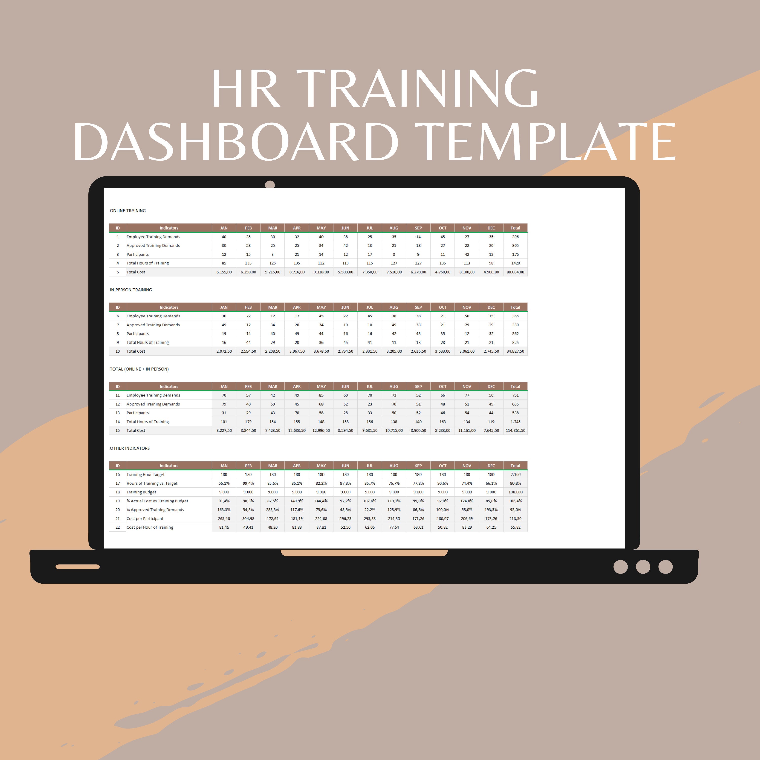 HR Training Dashboard Template, HR Training Excel Template - Etsy
