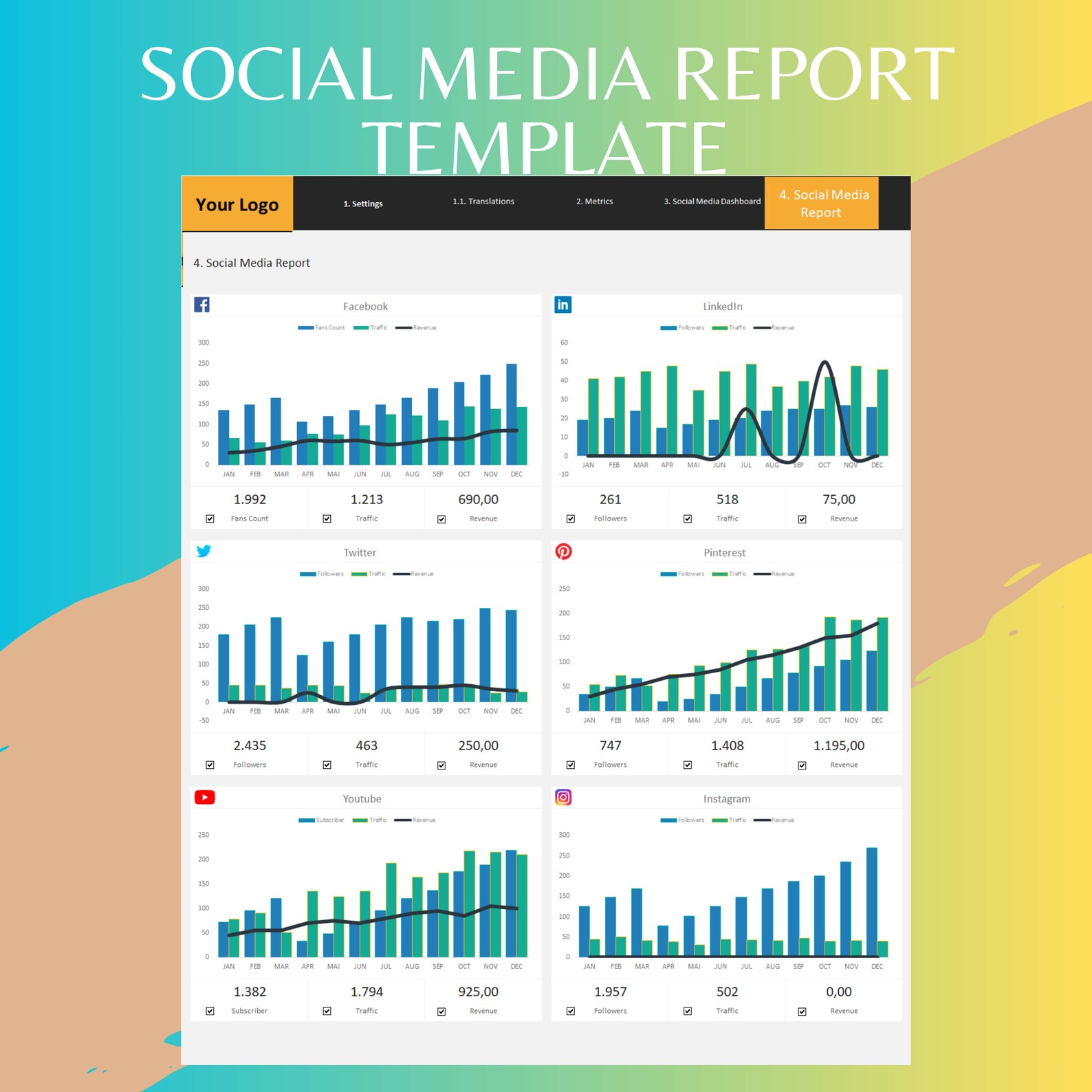 Social Media Report Template, Social Media Report Template - Analyze ...