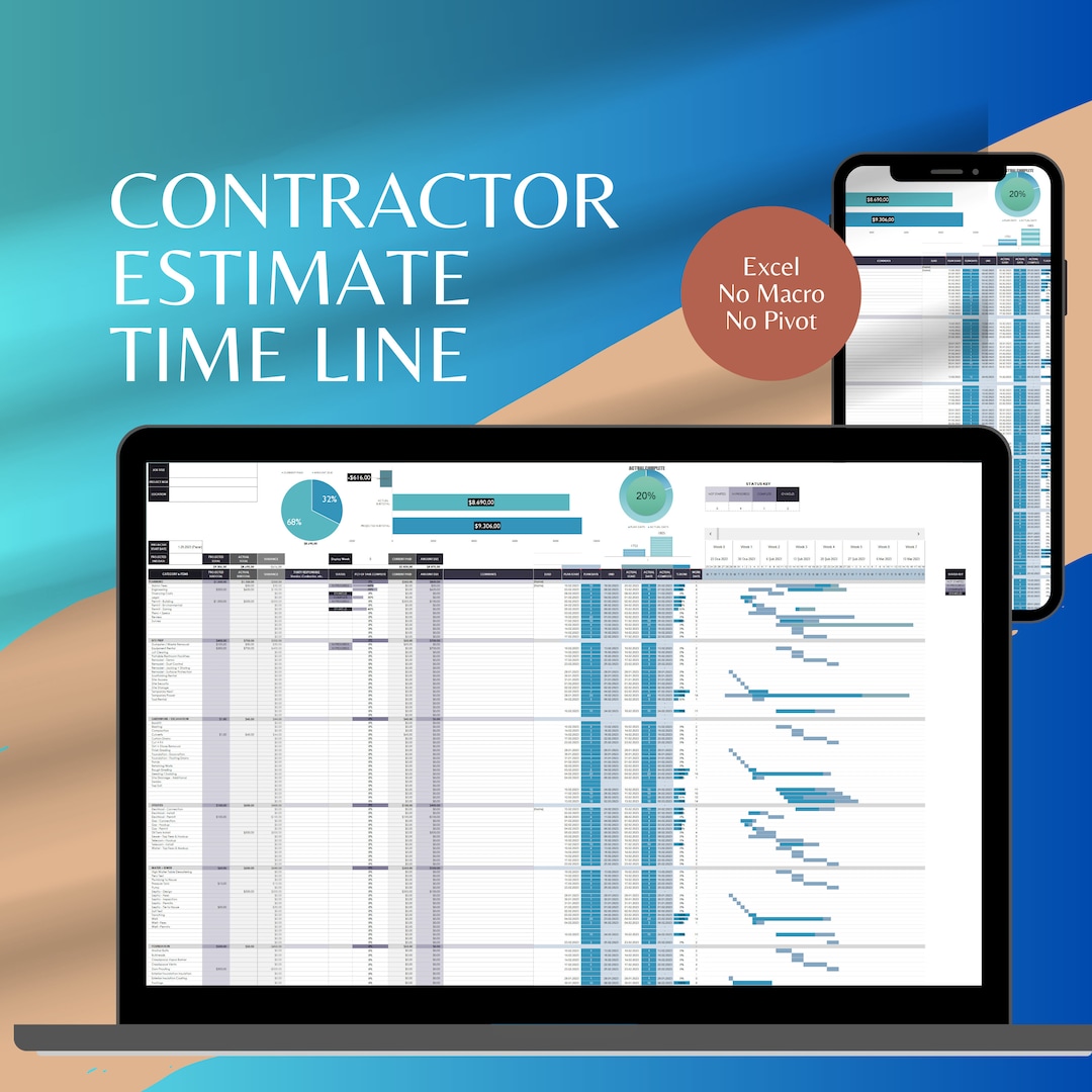 Construction Budget Template: Cost Estimate & Tracking (excel) - Etsy