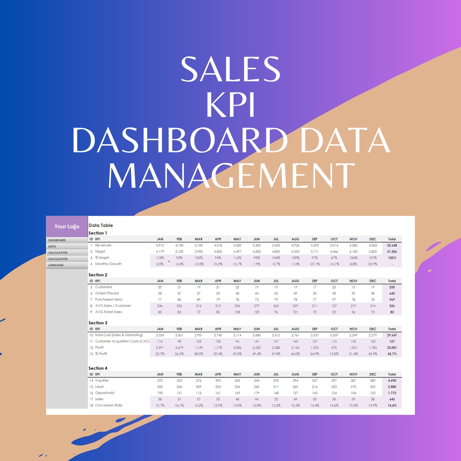 Sales KPI Dashboard: Excel Management Template - Etsy