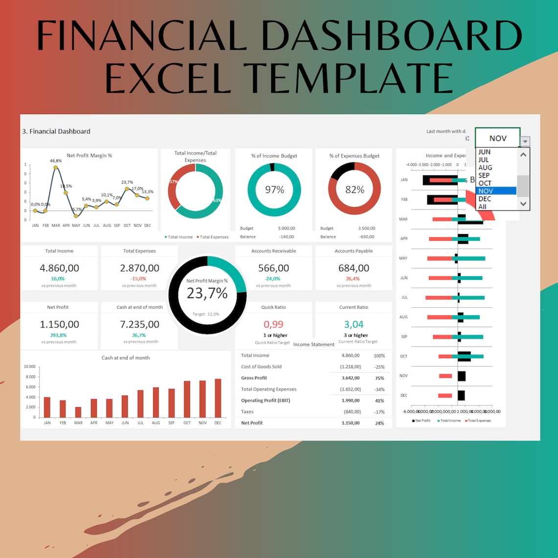 Financial Dashboard Excel Template, Streamline Your Financial ...
