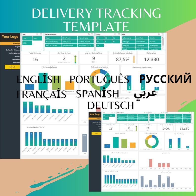 Excel Delivery Tracking Dashboard Template - Etsy