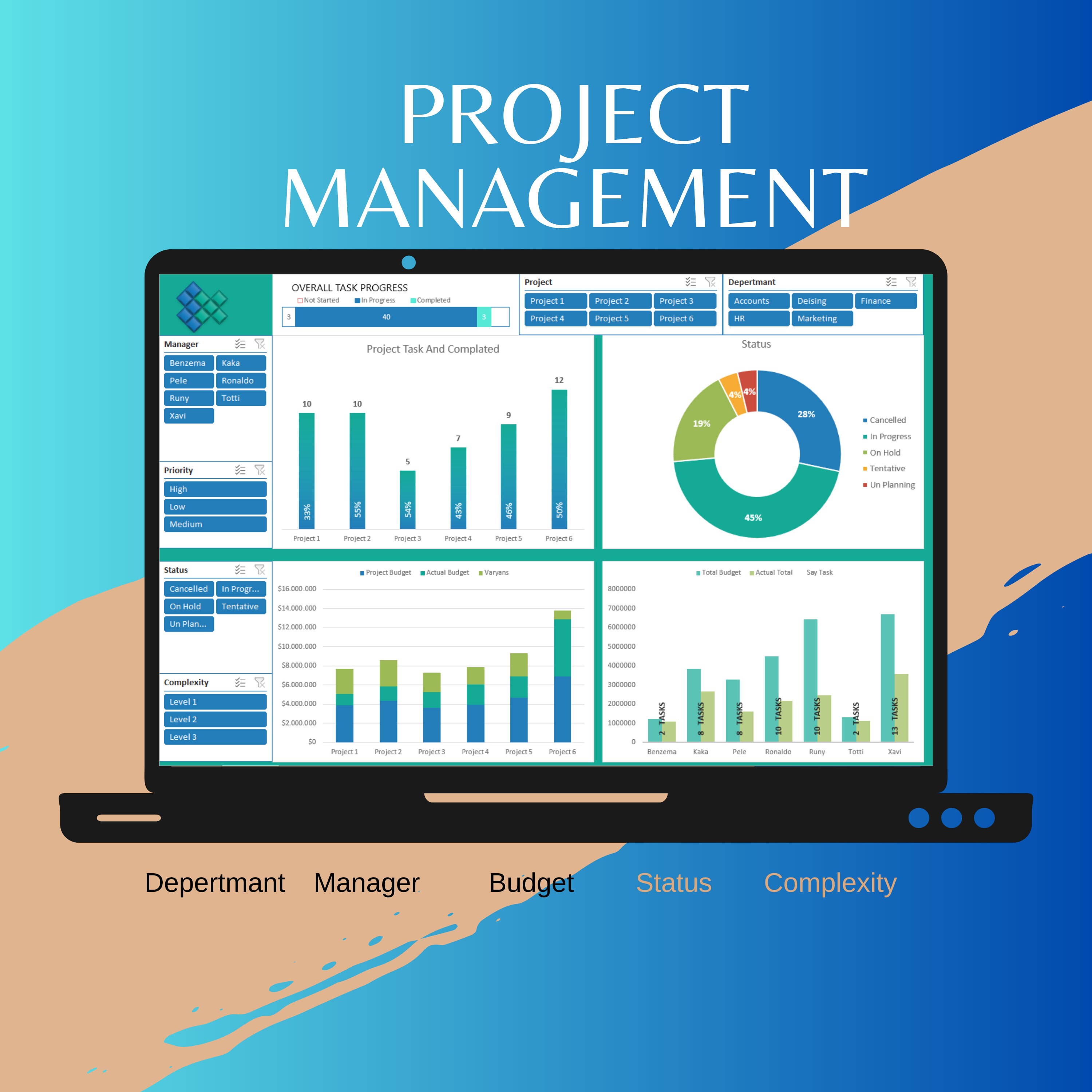 Project Management Template, Project Management Dashboard, Task Tracker ...