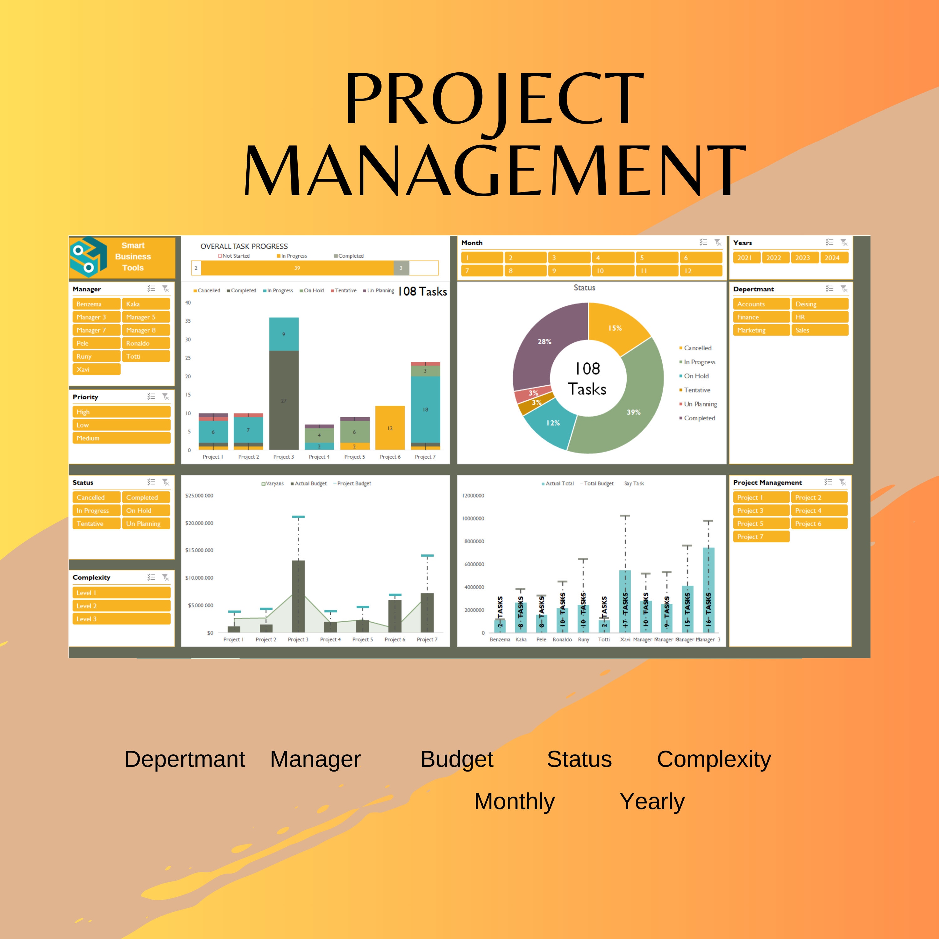 Project Management Template, Excel Project Dashboar. Project Template ...