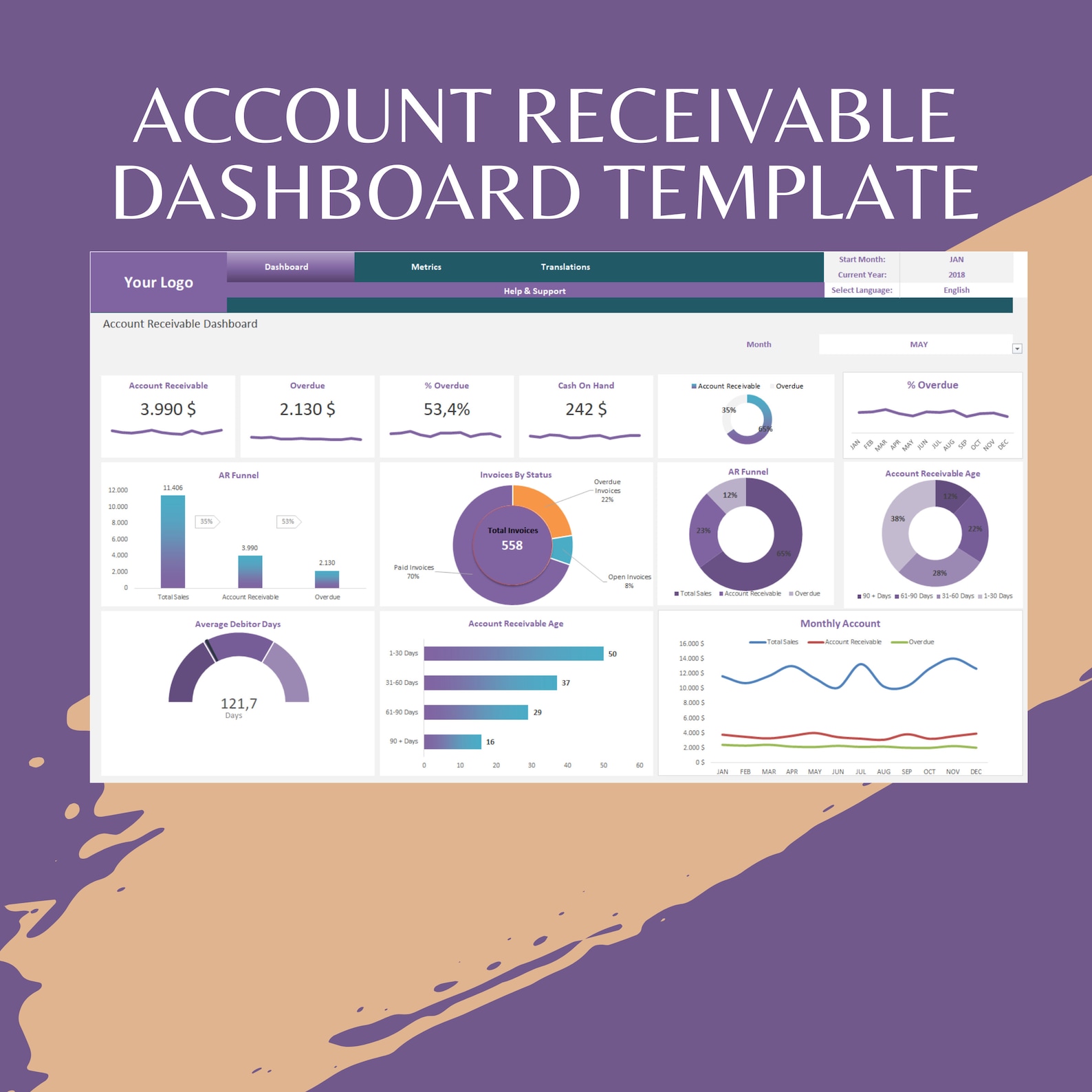 Accounts Receivable Dashboard Template,optimize Your Cash Flow ...