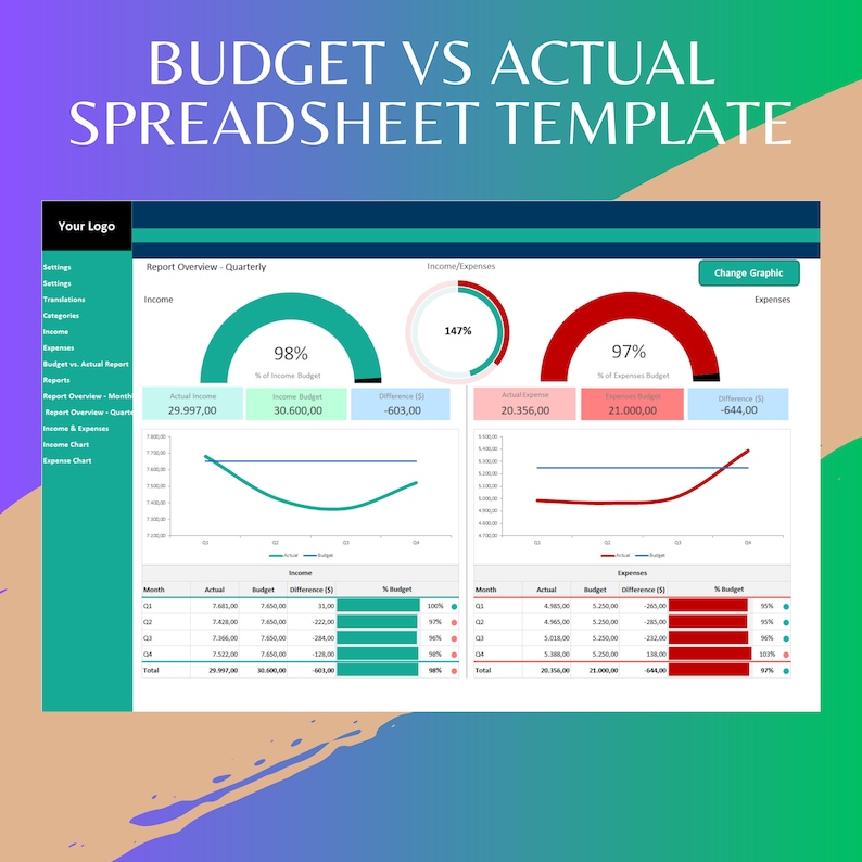 Budget Vs Actual Spreadsheet Template - Fine-tune Your Financial ...