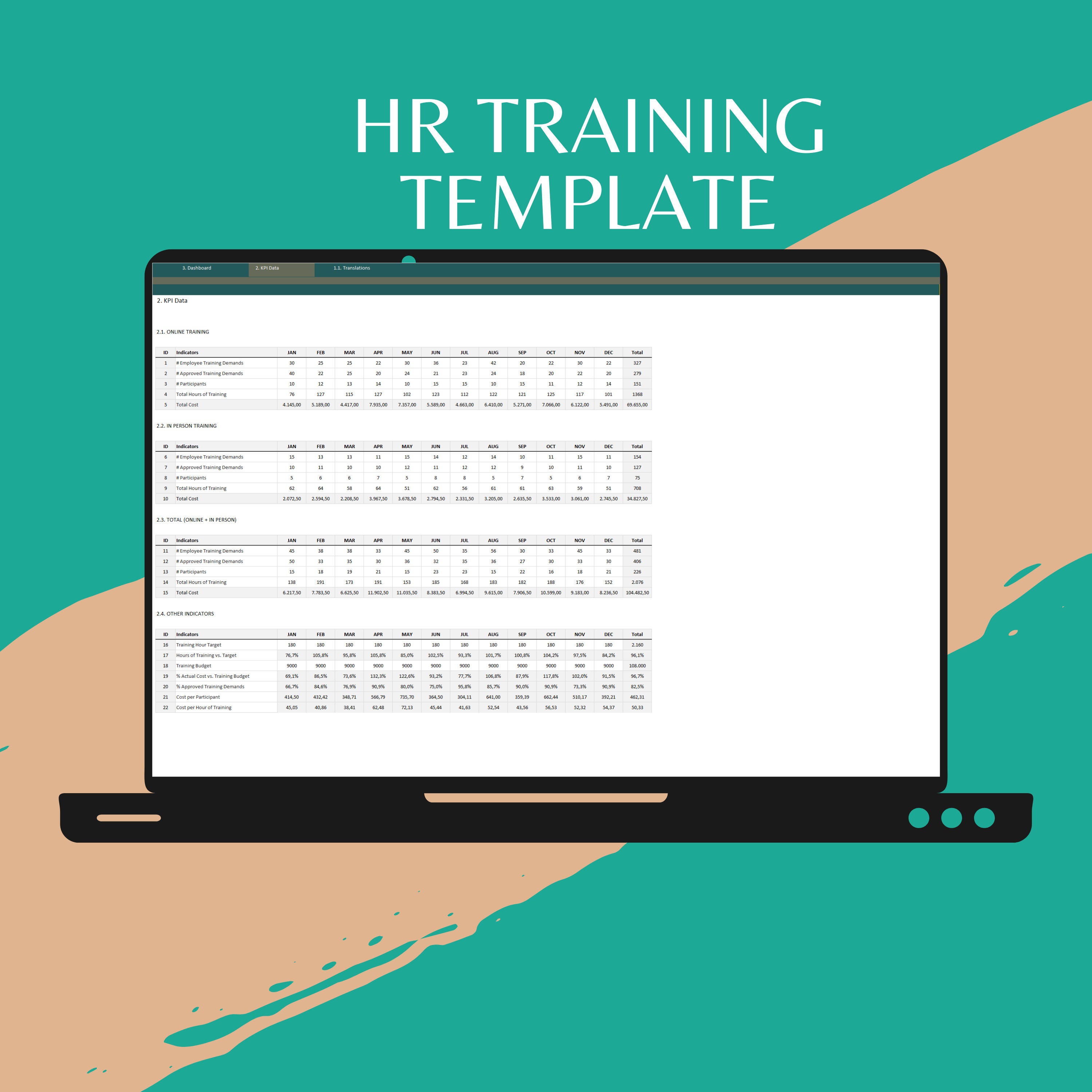 HR Training Template, HR Training Excel Template - Etsy