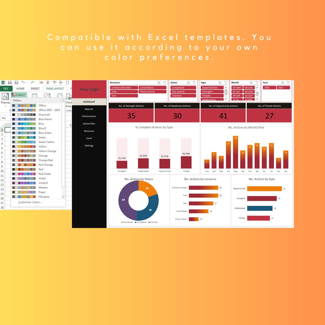 SWOT Analysis Excel Template: Strategic Planning Dashboard - Etsy
