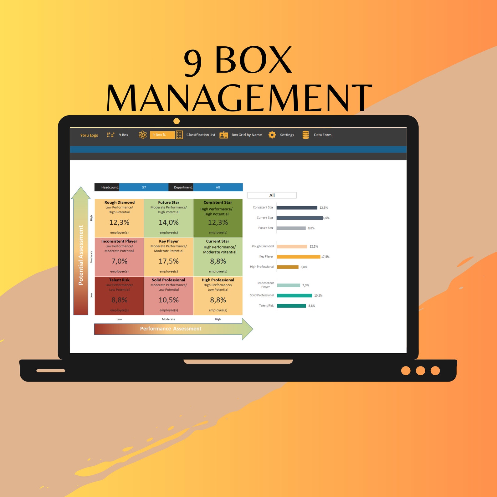 9 Box Grid Talent Management Template: Employee Assessment (excel ...
