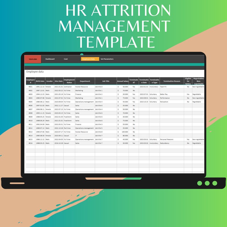 HR Attrition Management Template: Employee Departure Dashboard - Etsy