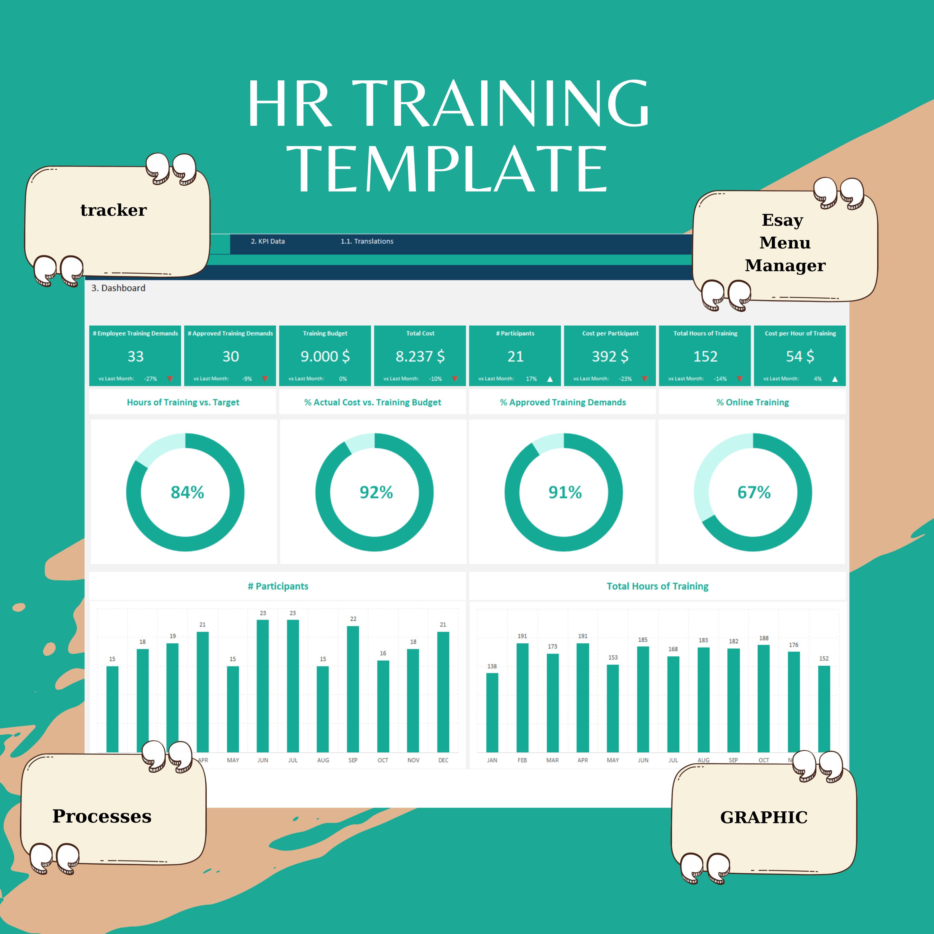 HR Training Template, HR Training Excel Template - Etsy