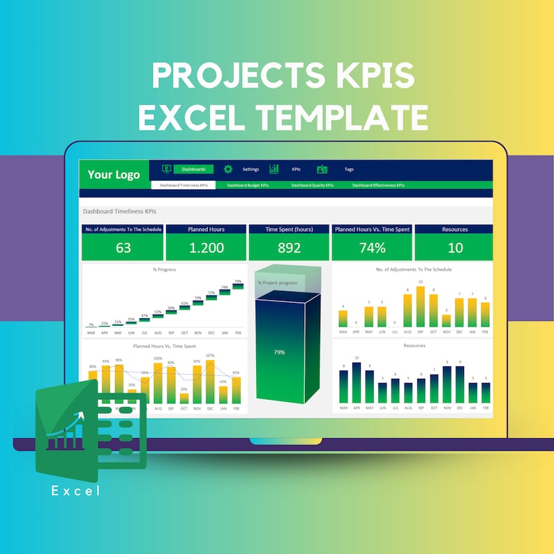 Projects Kpis Excel Template - Monitor Performance Effectively, Excel ...