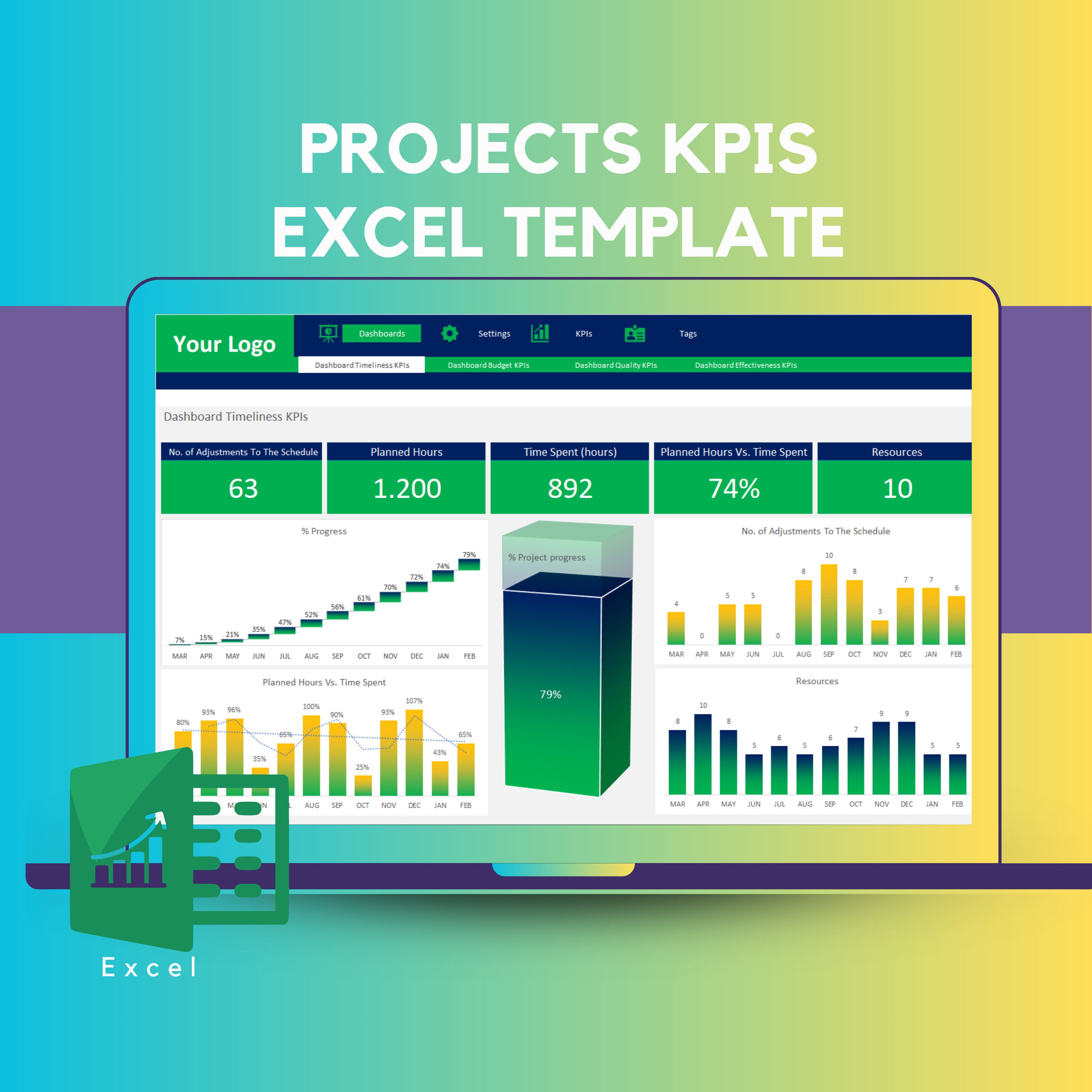 Projects Kpis Excel Template - Monitor Performance Effectively, Excel ...