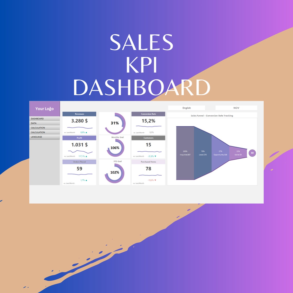 Sales Kpi Dashboard, Sales Kpi Management Template, Excel Sales KPI ...