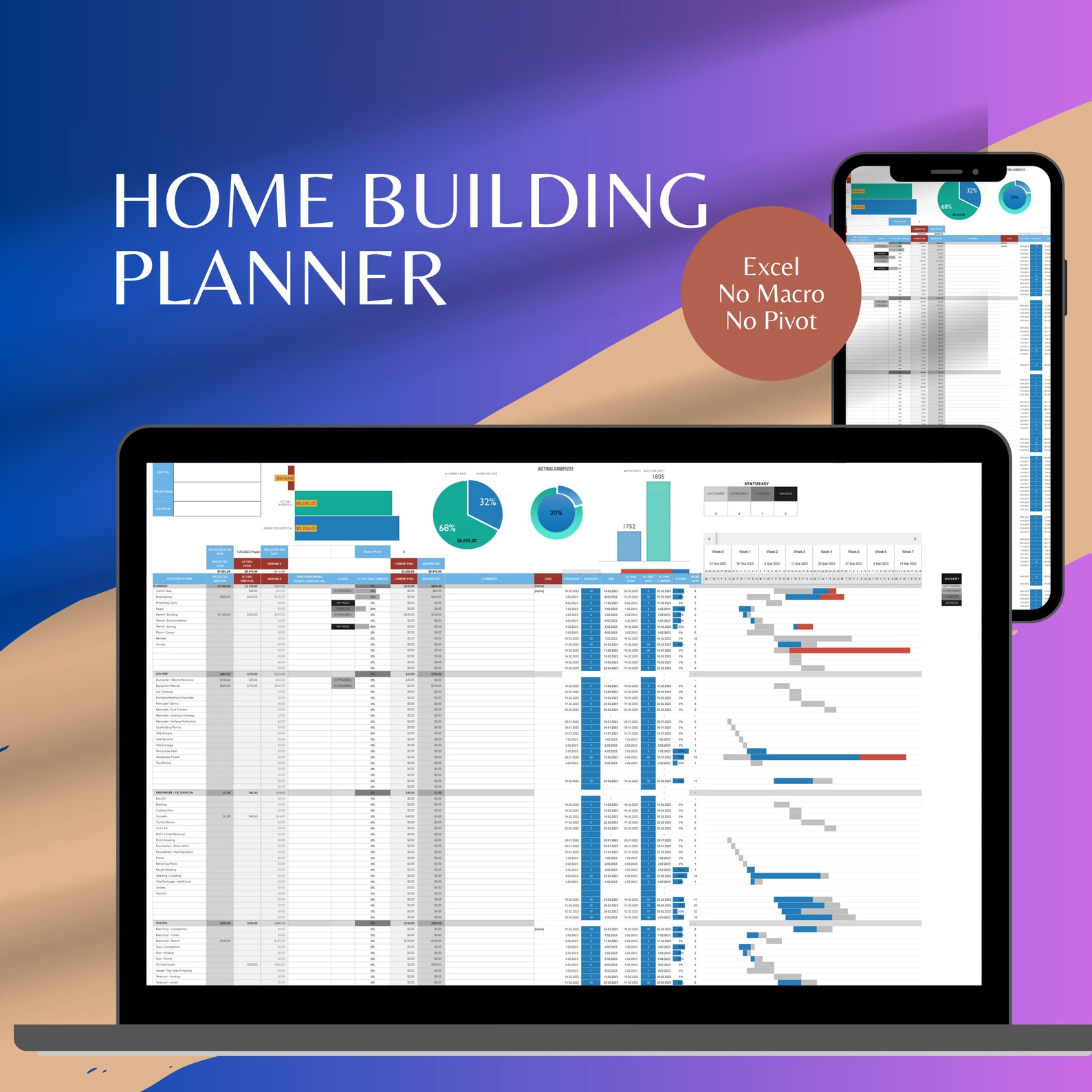 Home Building Planner, House Building Template, Home Renovation, Construction Budget Template ...
