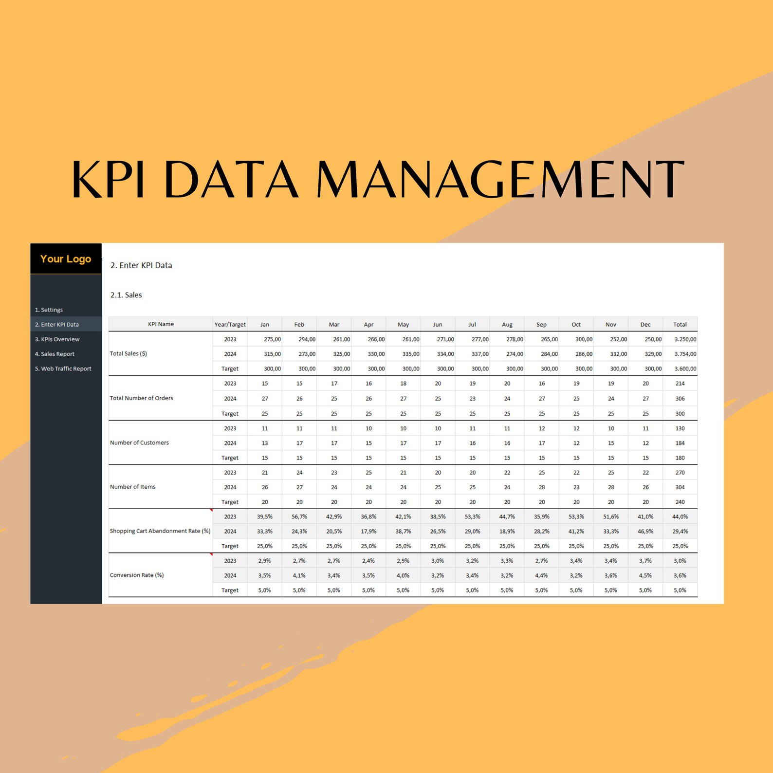 KPI Dashboard Template: Effortlessly Monitor Key Performance Indicators ...