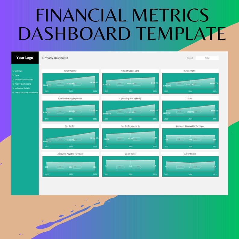 Financial Metrics Dashboard Template, Monitor Your Business Performance ...