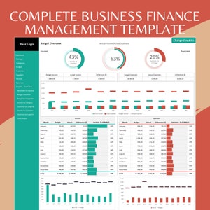 Business Finance Management Template: Financial Toolkit - Etsy