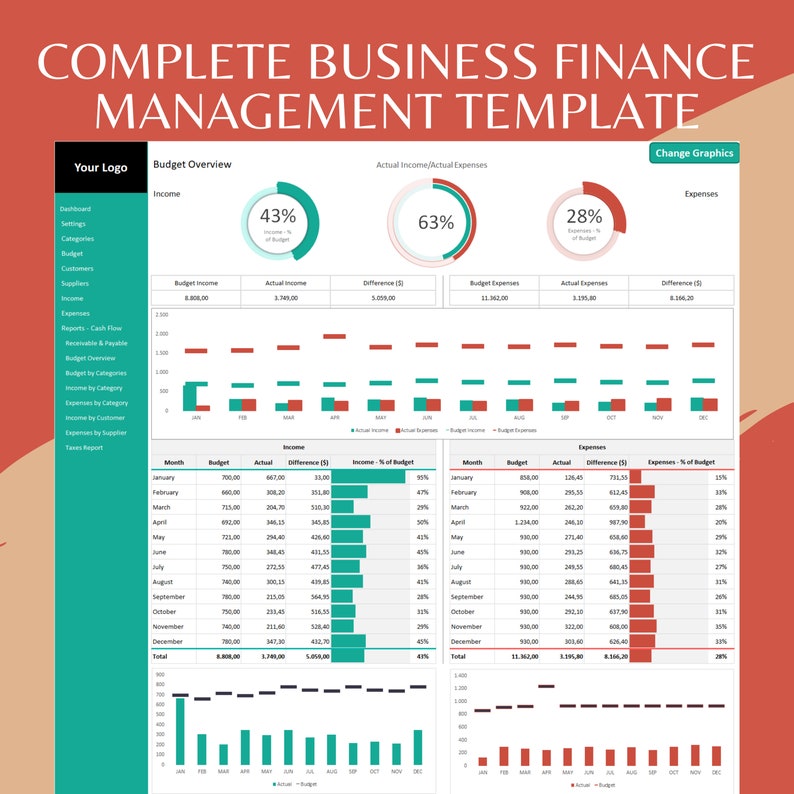 Business Finance Management Template: Financial Toolkit - Etsy