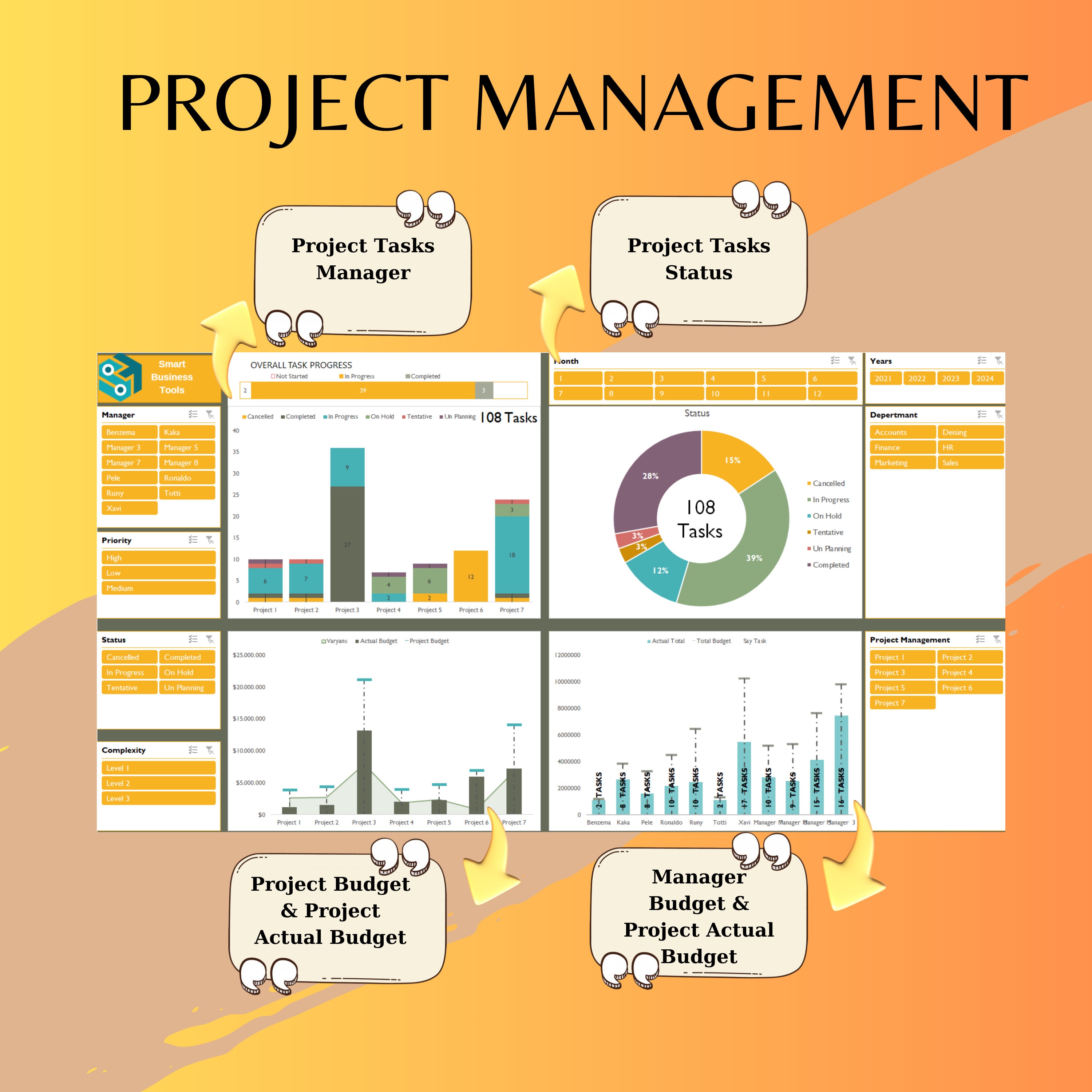 Project Management Template, Excel Project Dashboar. Project Template ...