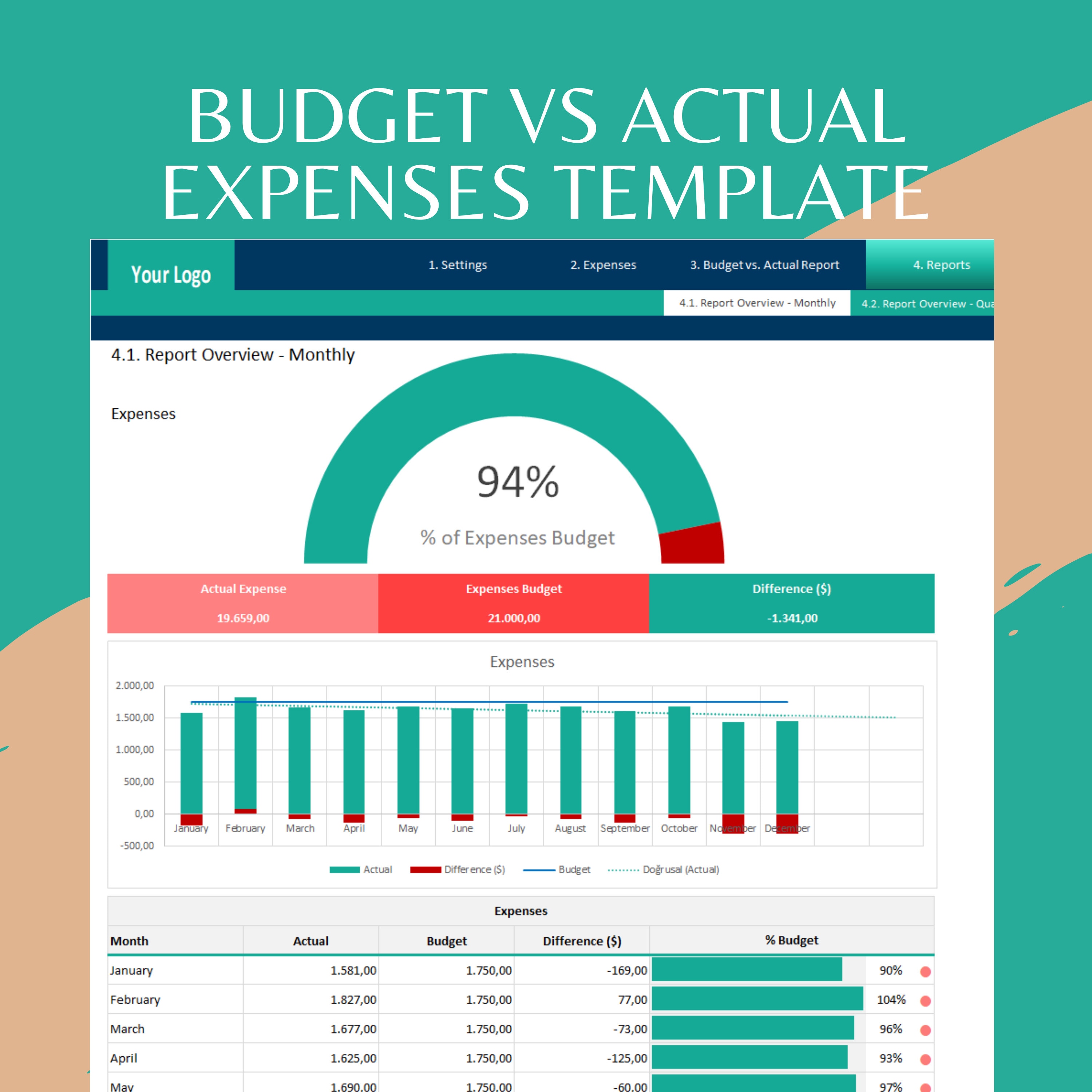 Budget Vs Actual Expenses Template - Efficient Financial Tracking ...