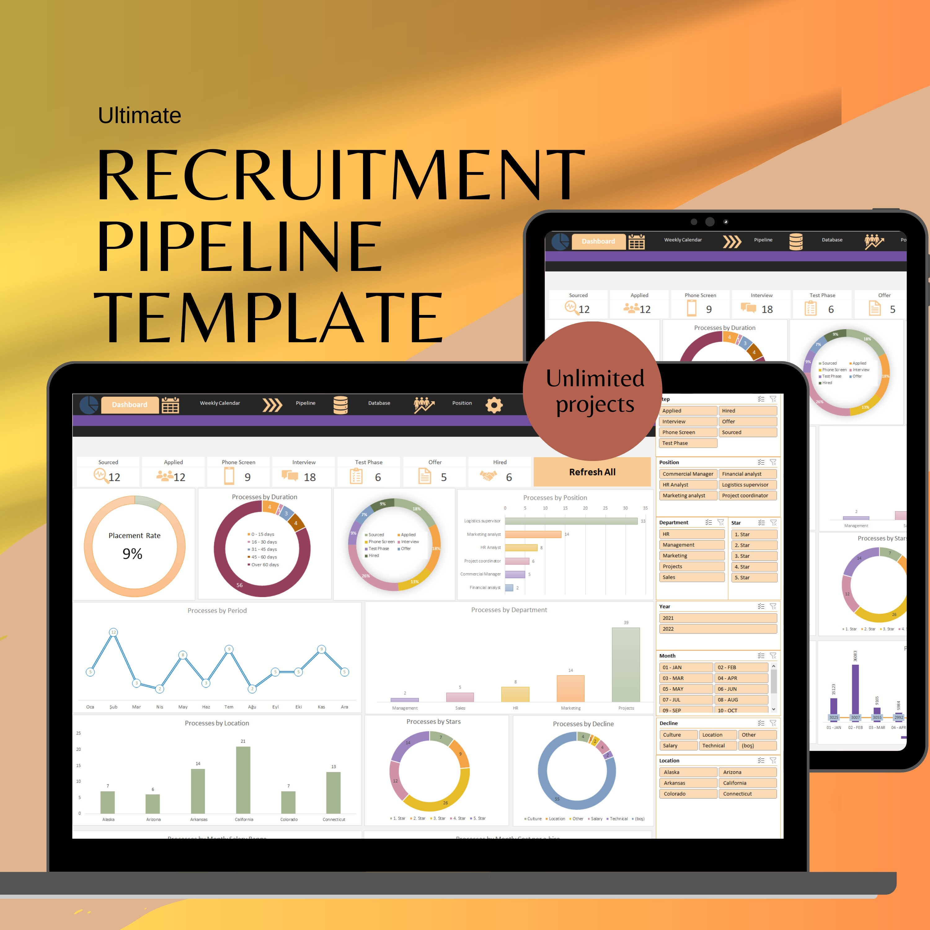 Recruitment Pipeline Tracker: Excel Dashboard Template - Etsy