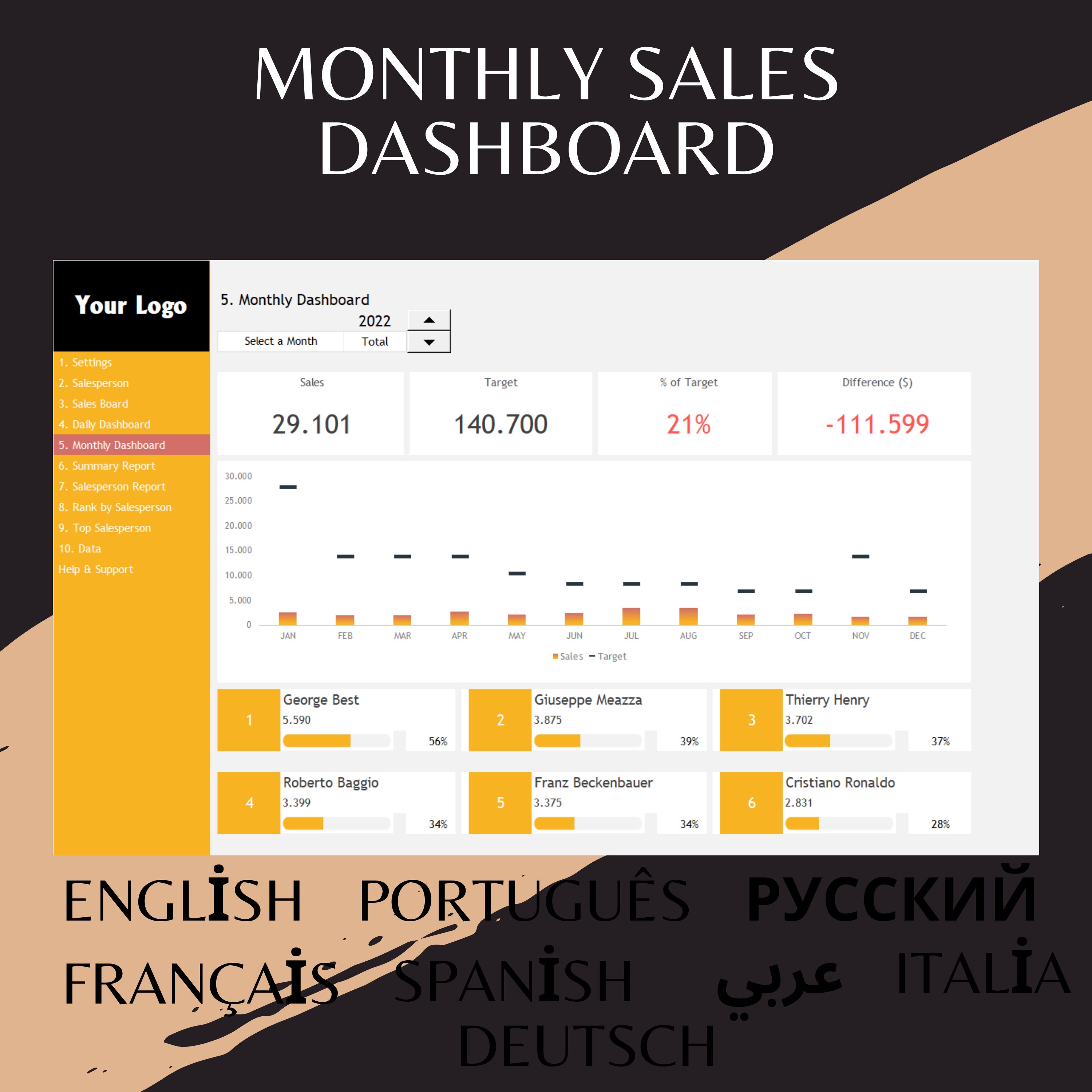 Daily Sales Tracking Template: Monitor Your Daily Sales Effortlessly ...