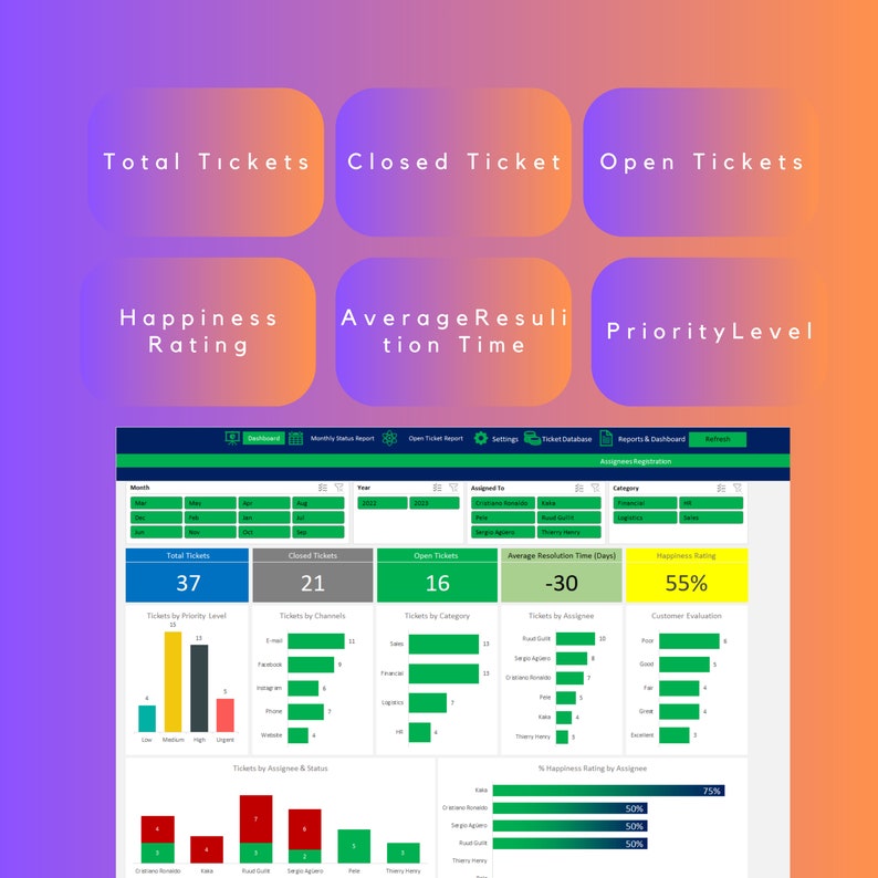 Issue Tracking Excel Template - Manage Problems Efficiently, Excel ...