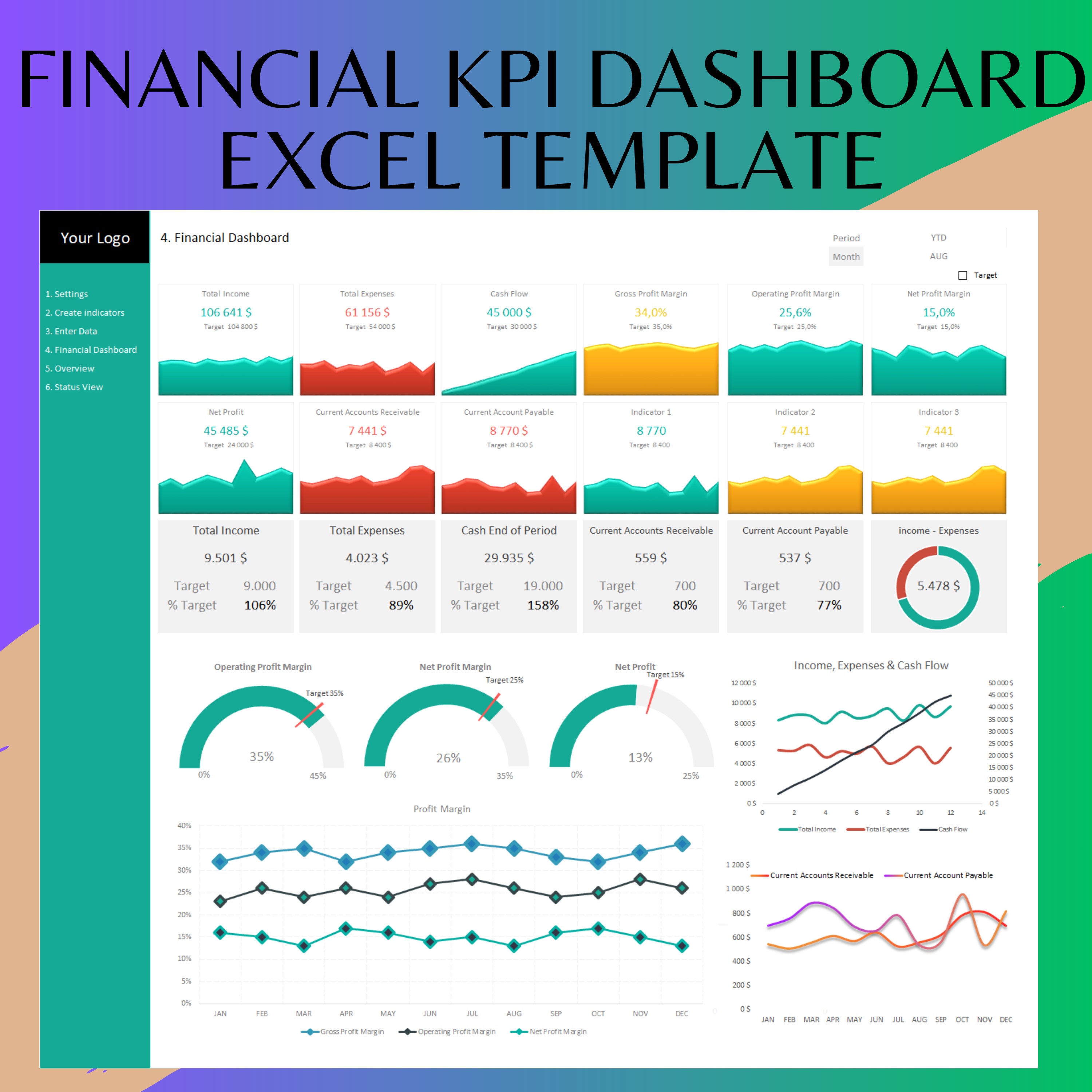 Financial KPI Dashboard Excel Template: Business Performance Tracker - Etsy
