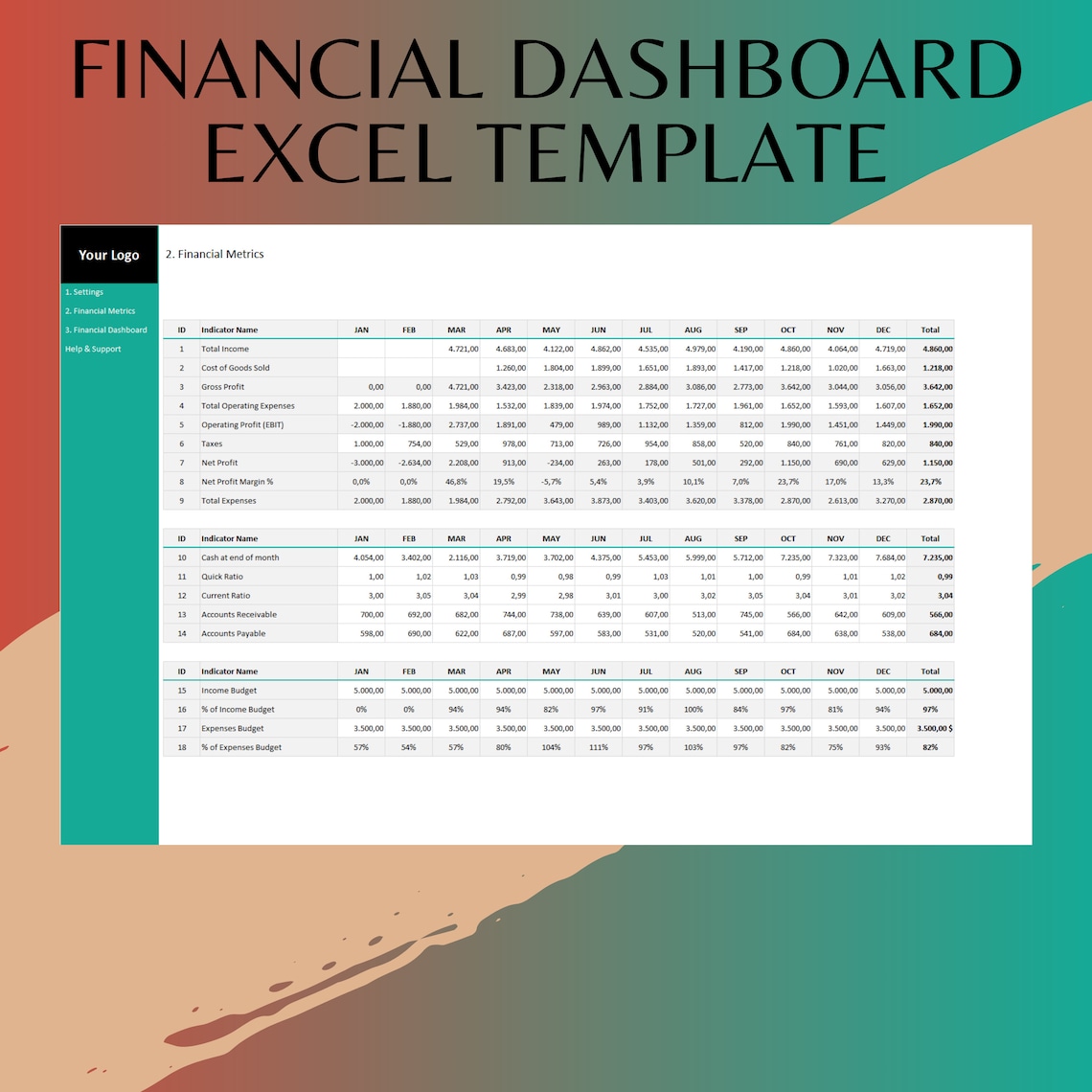 Financial Dashboard Excel Template: Streamline Finance Management - Etsy